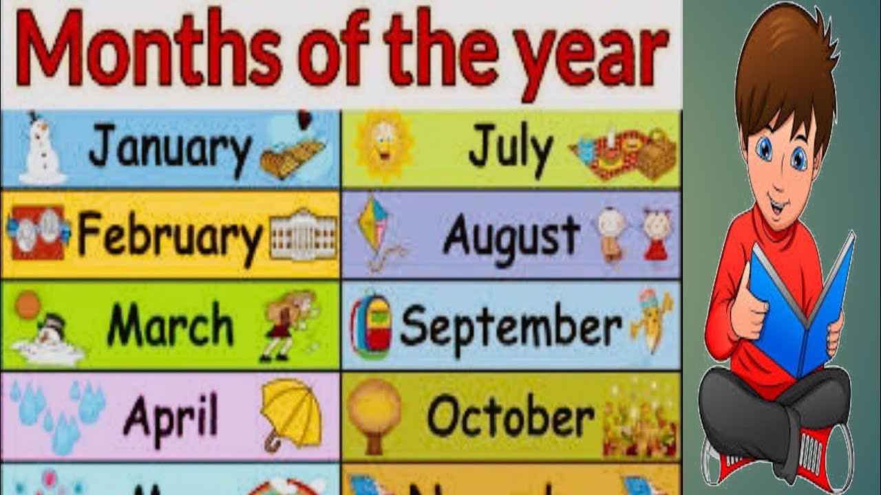 Months of the Year with Spellings|| Slow Version For Kids|| Preschool ...