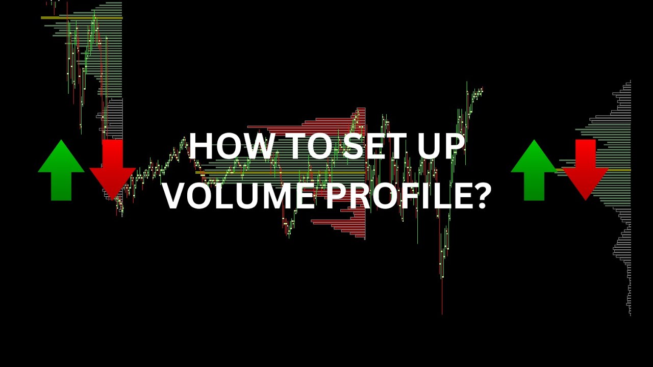 How To Set Up OrderFlow Volume Profile with Delta for DOM and Chart ...
