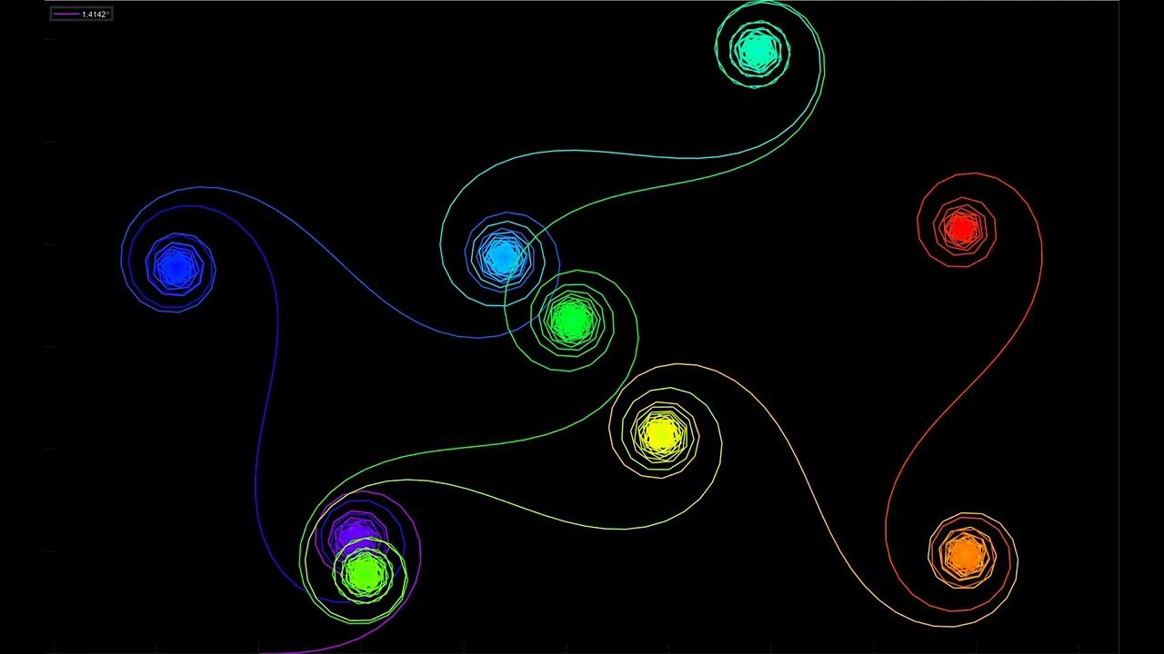 Euler Spiral with Iterated Angle, Square Root of 2 - YouTube