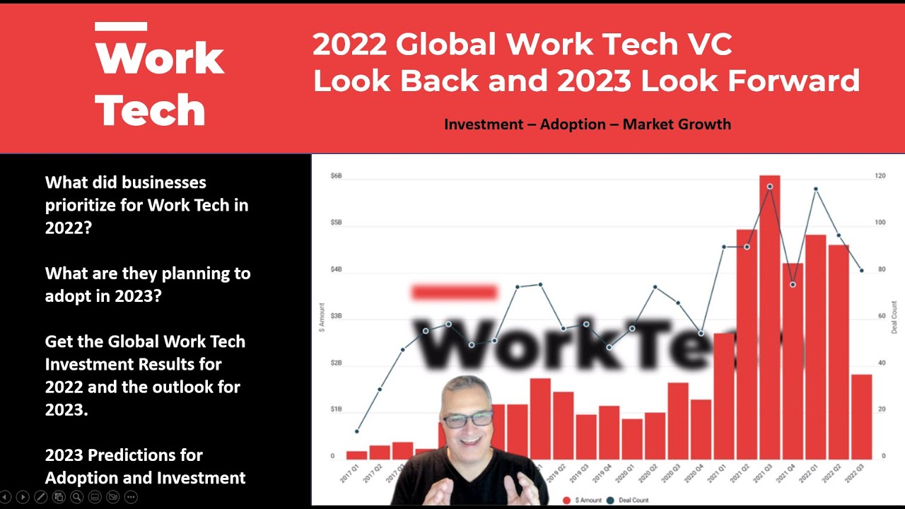 WorkTech Global VC 2022 Look Back and 2023 Look forward - YouTube