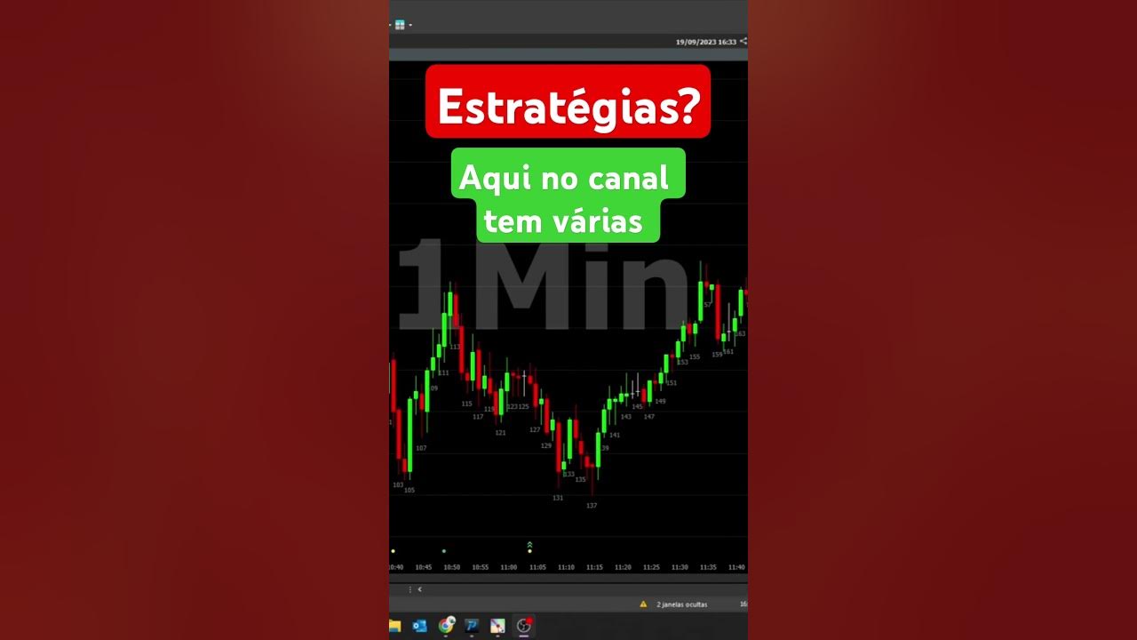 Estratégias para Mini Índice e Mini Dólar | Indicadores de Day Trade para Profit e MT4 # ...