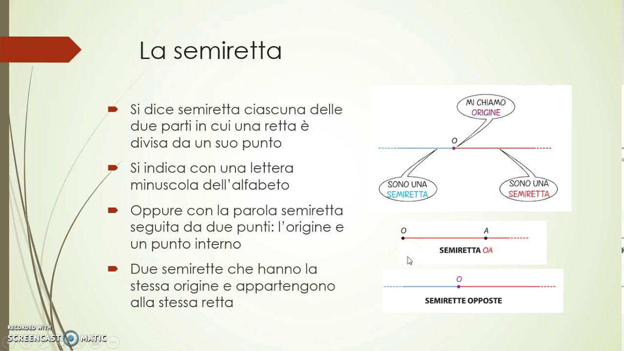 4.1 La semiretta - YouTube