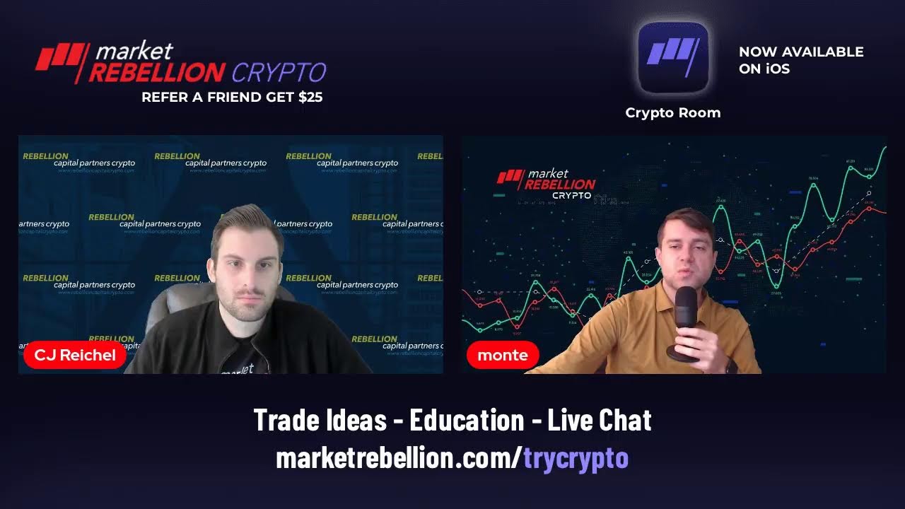 Daily Crypto Byte - YouTube