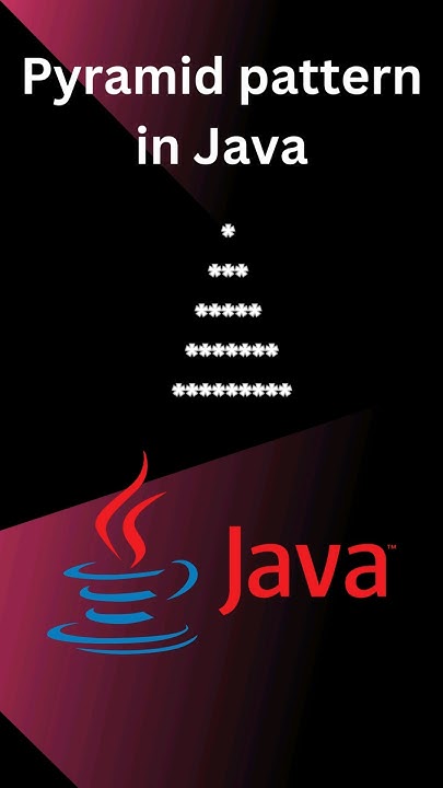 Pyramid Pattern Java Arrays Codinginterview Programming Shorts Patternshorts Python Js 5234