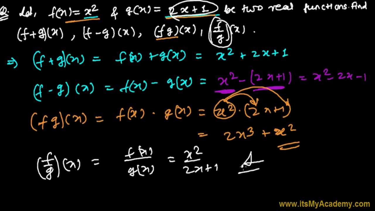Operations of Real Valued Functions - YouTube