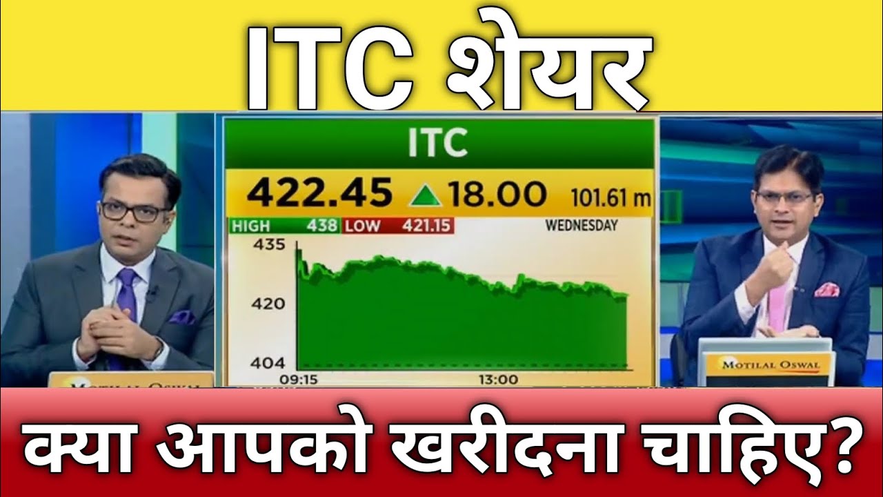 🔴ITC share anelysis | ITC share letest news | ITC share buy or not ...
