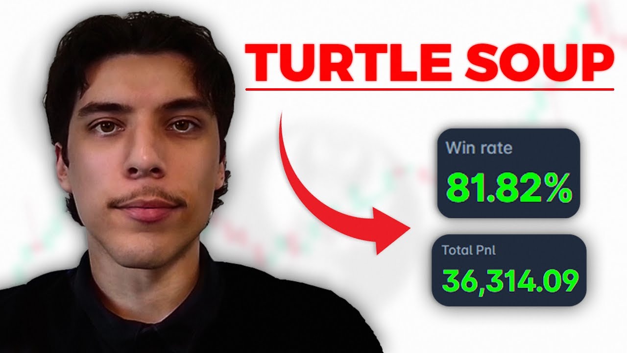 Backtesting Turtle Soup Trading Model (Best ICT Strategy) - YouTube
