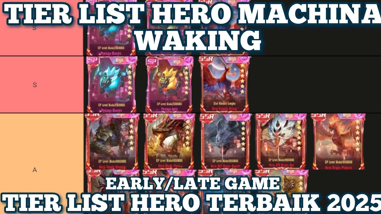 Tier List Hero Machina Waking 2025 ! Tips Terbaru Machina Waking - YouTube