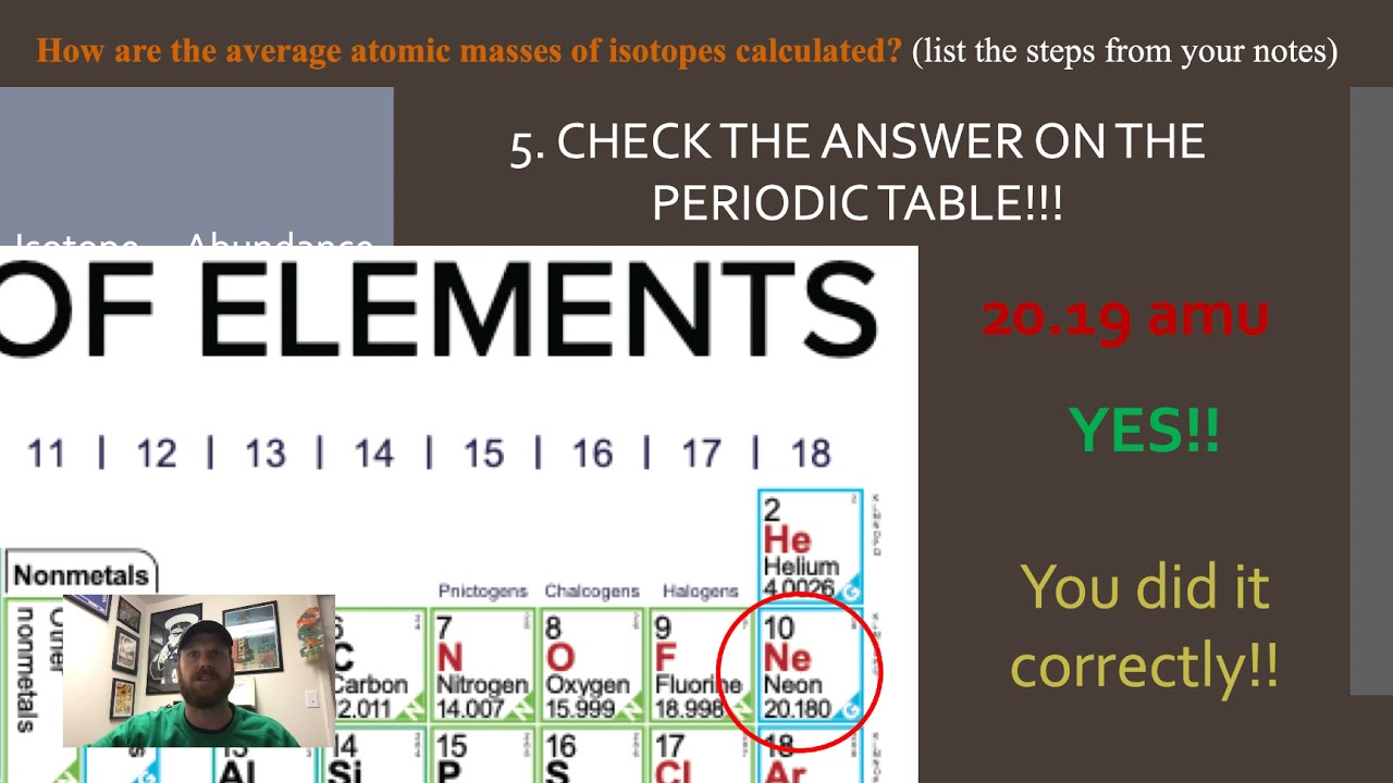 Snackium Lab and More Help - YouTube