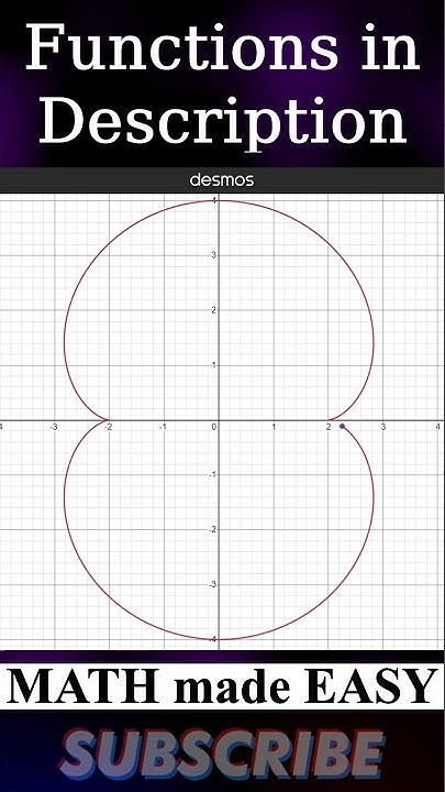 relaxing epicycloid parametric curve sketch a=2, b=1 (2 of 7) Holst ...
