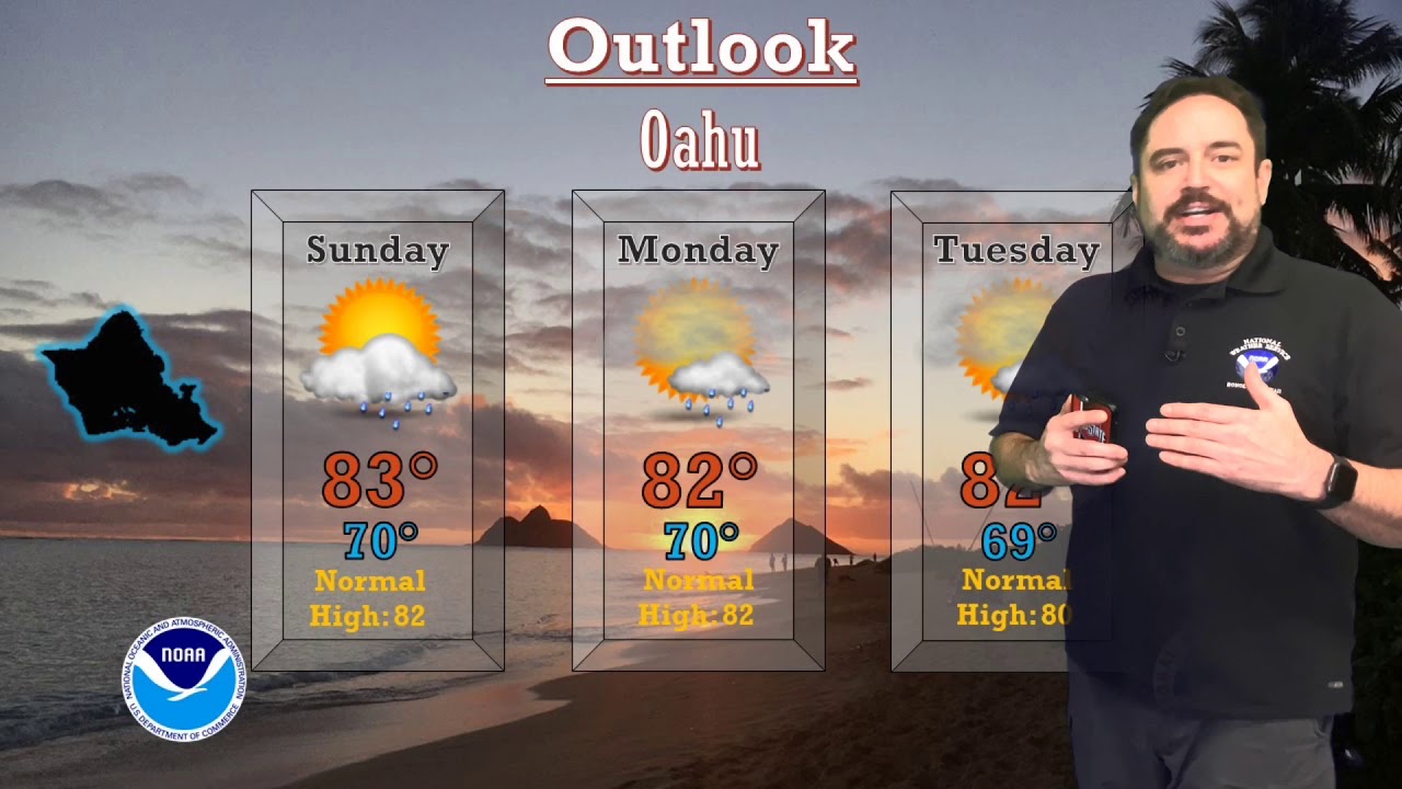 NWS HONOLULU FORECAST 4 April 2020 - YouTube