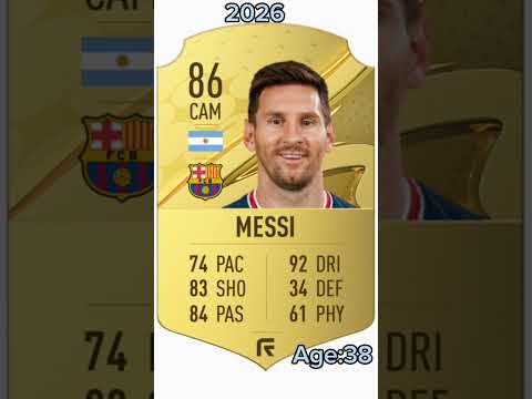 Lionel Messi Future Fifa Card Rating - YouTube
