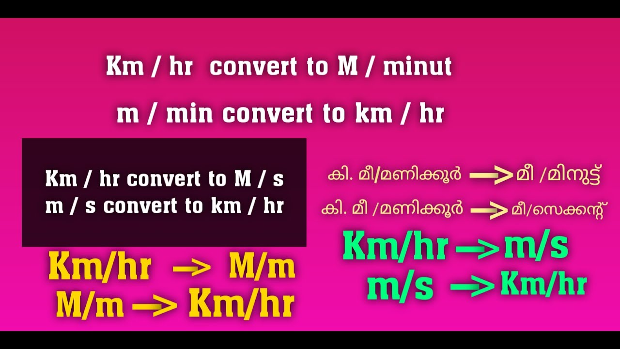 Km hr To M s M s To Km hr Km hr To M minute M minute To Km hr km-hr-to-m-s-m-s-to-km-hr-km-hr-to-m-minute-m-minute-to-km-hr