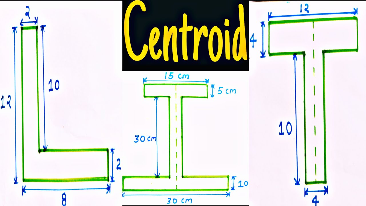 How To Find Centroid Of T-section,I-section,L-section//Shape CENTER OF ...