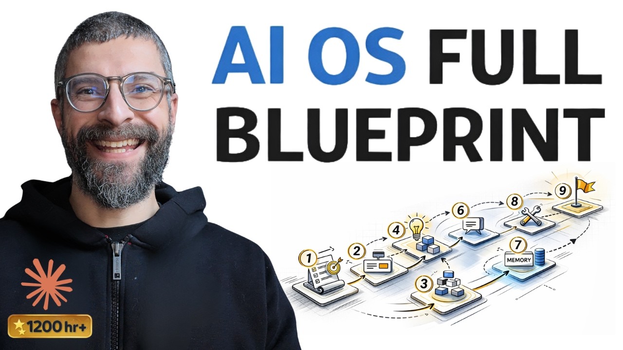 AI Operating System: Run Your Entire Business with AI Teams - YouTube
