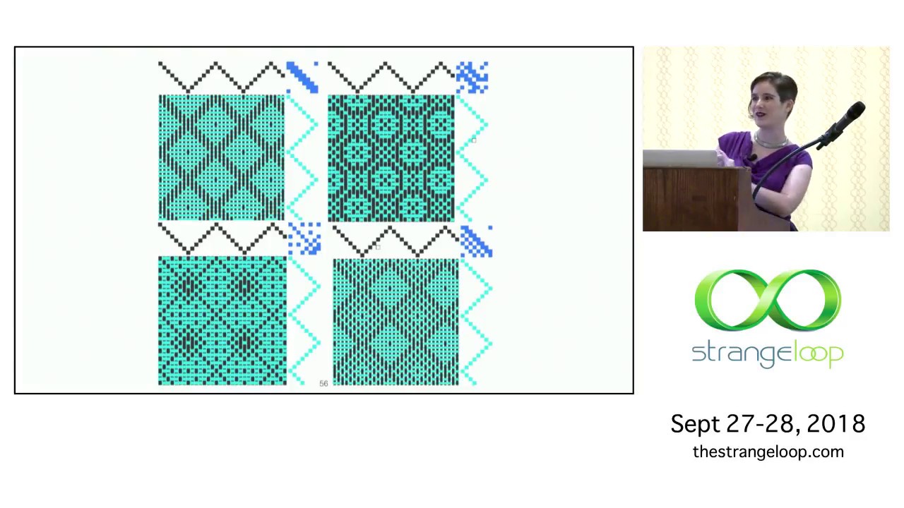 ""It's Just Matrix Multiplication": Notation for Weaving" by Lea ...