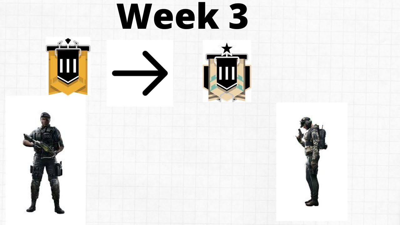 R6S Full Ranked Game Gold3 Week 3 Progress YouTube r6s-full-ranked-game-gold3-week-3-progress-youtube