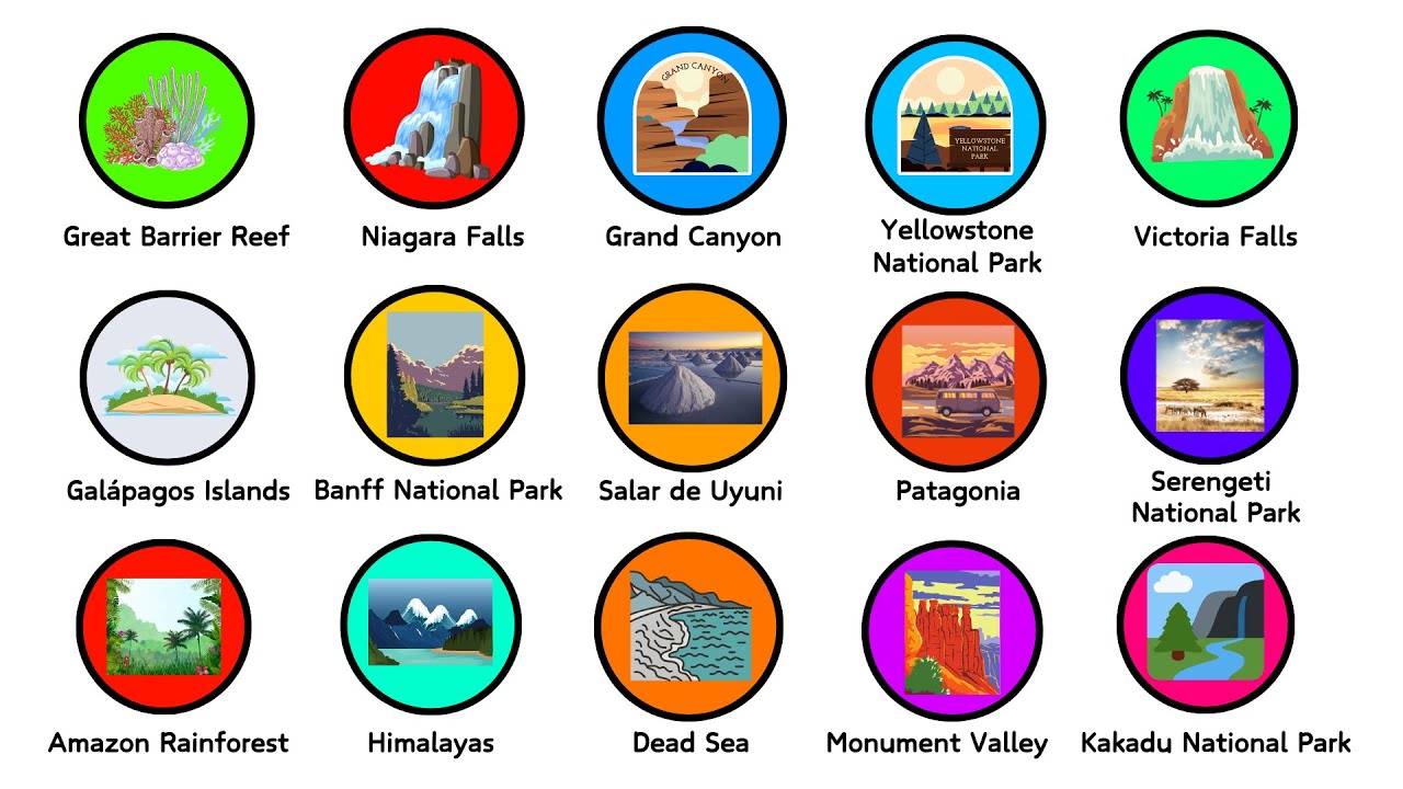 Every Major Natural Wonder Explained in 10 Minutes (Part 2) - YouTube