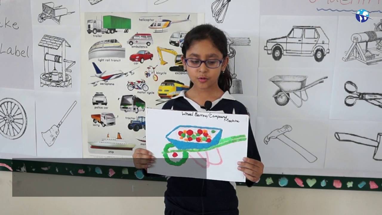 Science Project - Simple machine - Grade 4 - YouTube