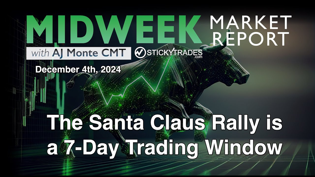 The Santa Claus Rally is a 7-day Trading Window - Midweek Market Report ...