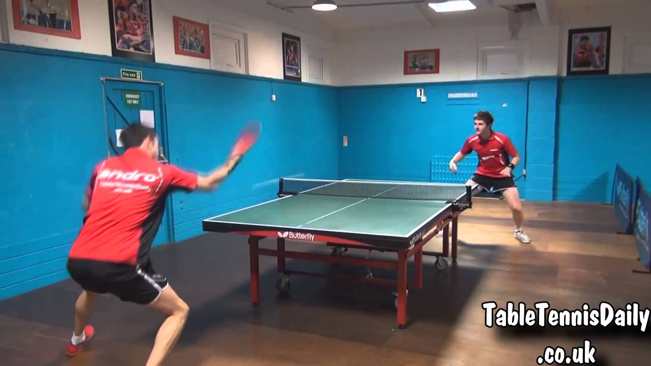 Andro Rasant Turbo Review - YouTube