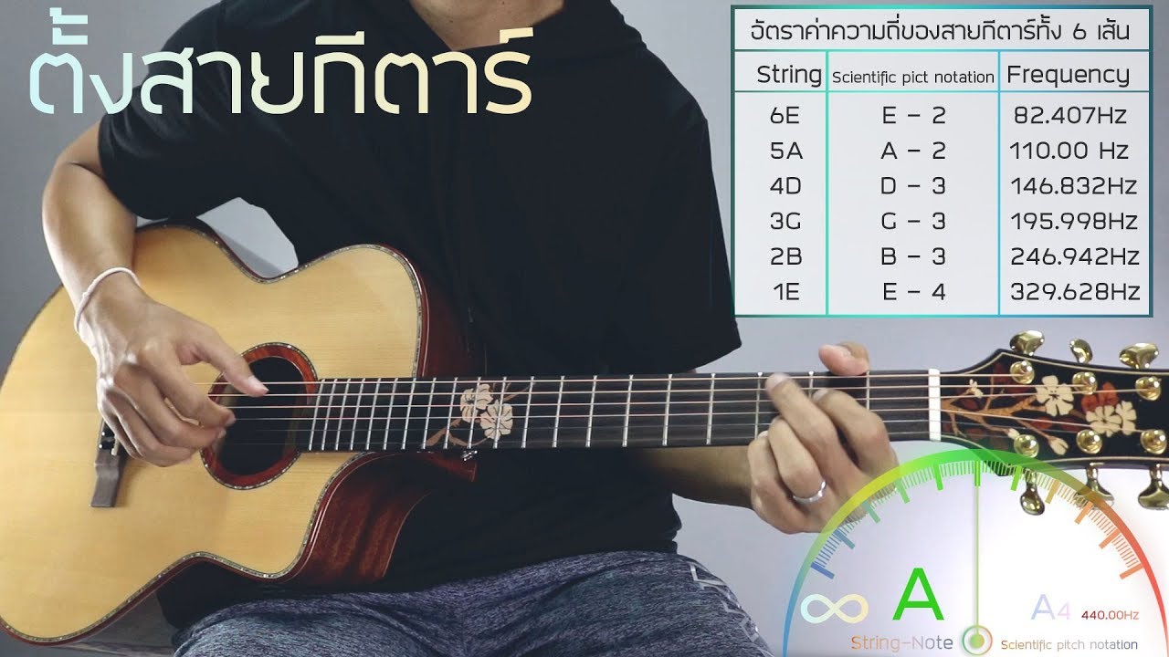 การตั้งสายกีตาร์แบบมาตราฐานสากล A4 440hz Youtube