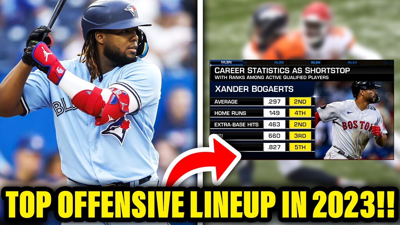 Top 10 Offensive Lineups For The MLB 2023 Season - YouTube