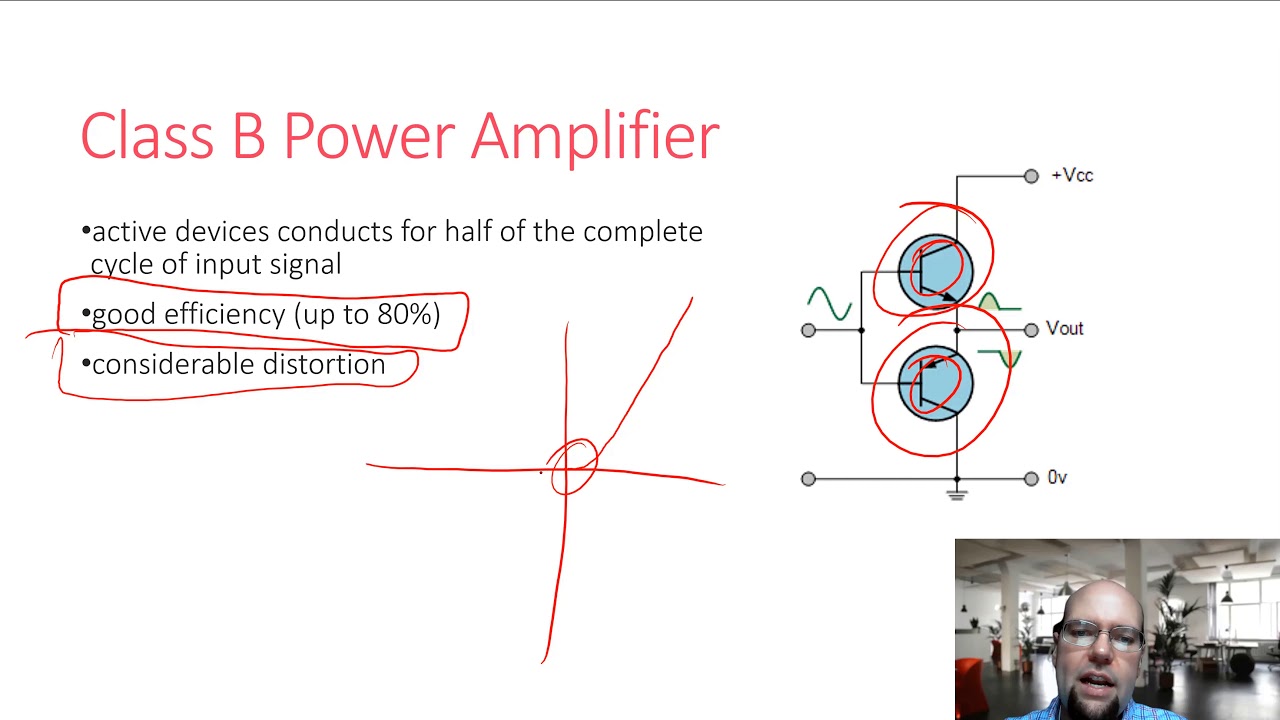 Electronics 2 Lecture 10 - YouTube