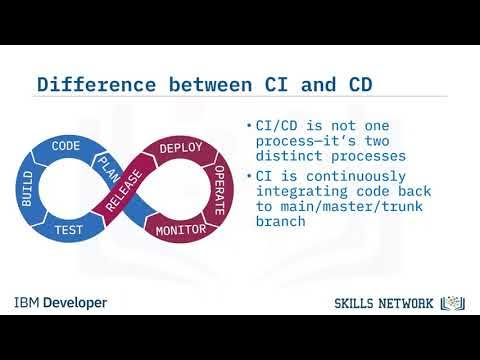 What is CI CD | Difference between CI CD | Benefit of CI CD | DevOps ...