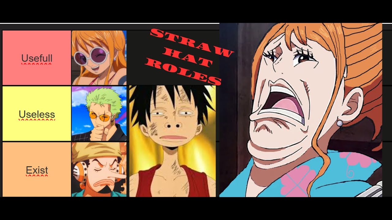 Every Straw Hat Pirate Role RANKED! | One Piece Crew Breakdown - YouTube