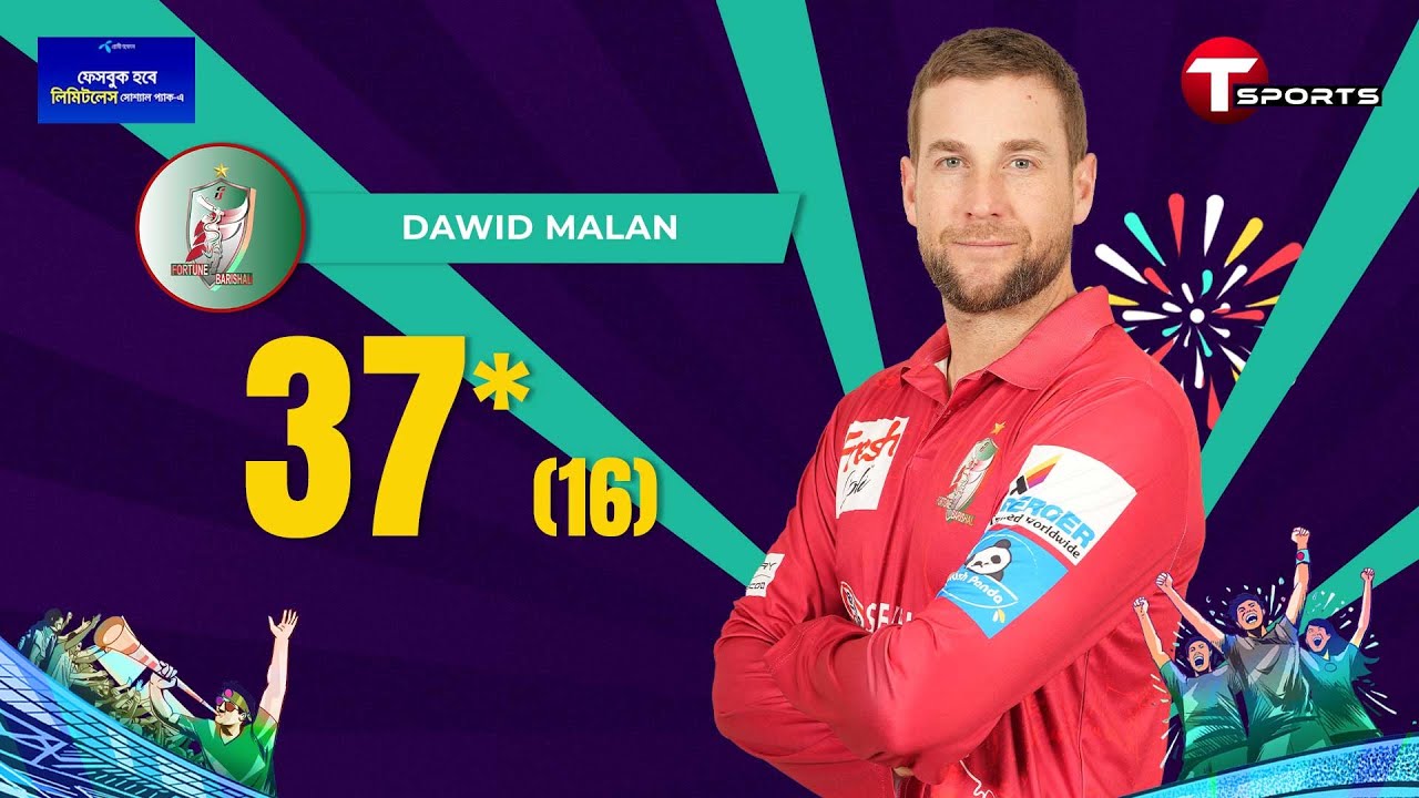 Dawid Malan's unbeaten 37 runs off 16 balls against Dhaka Capital | BPL ...
