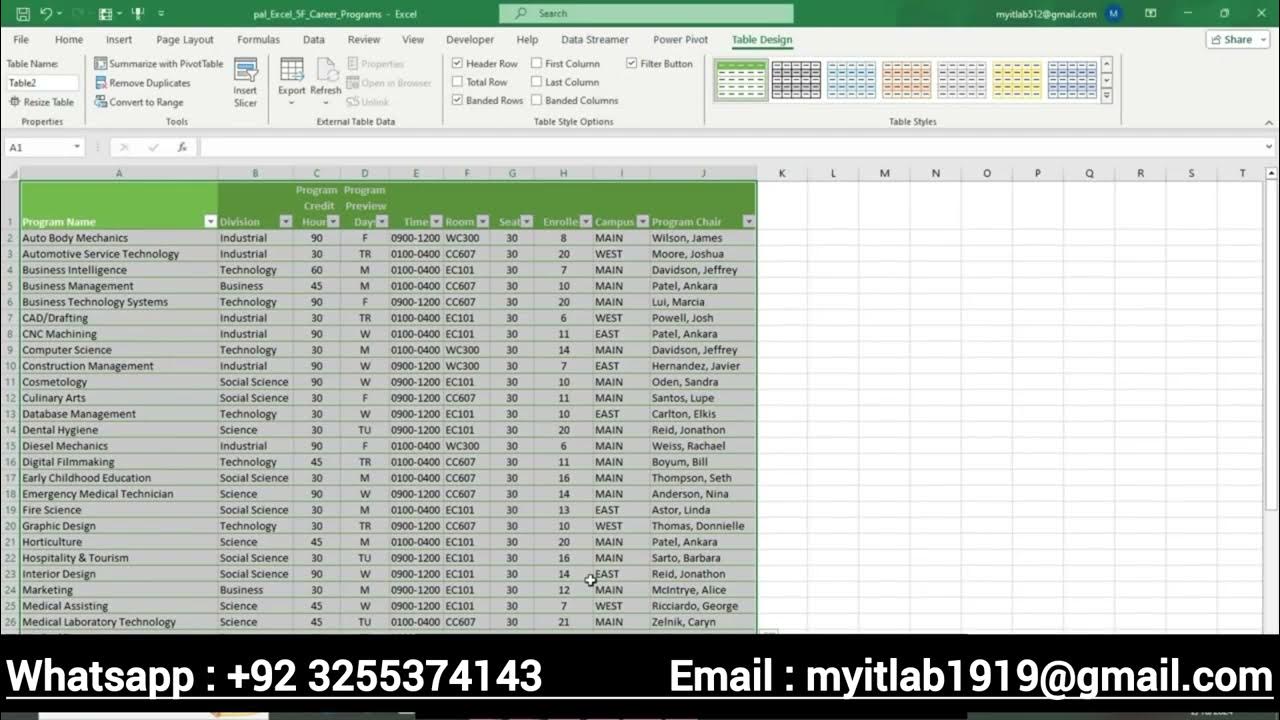 Excel_5F_Career_Programs | Excel 5F Career Programs | Myitlab Pearson Expert - YouTube