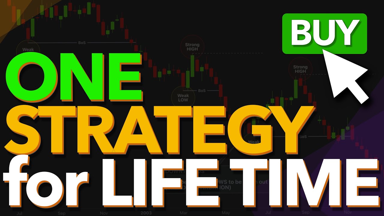 One Strategy for LIFE TIME! a Simple Day Trading Strategy for Beginners ...