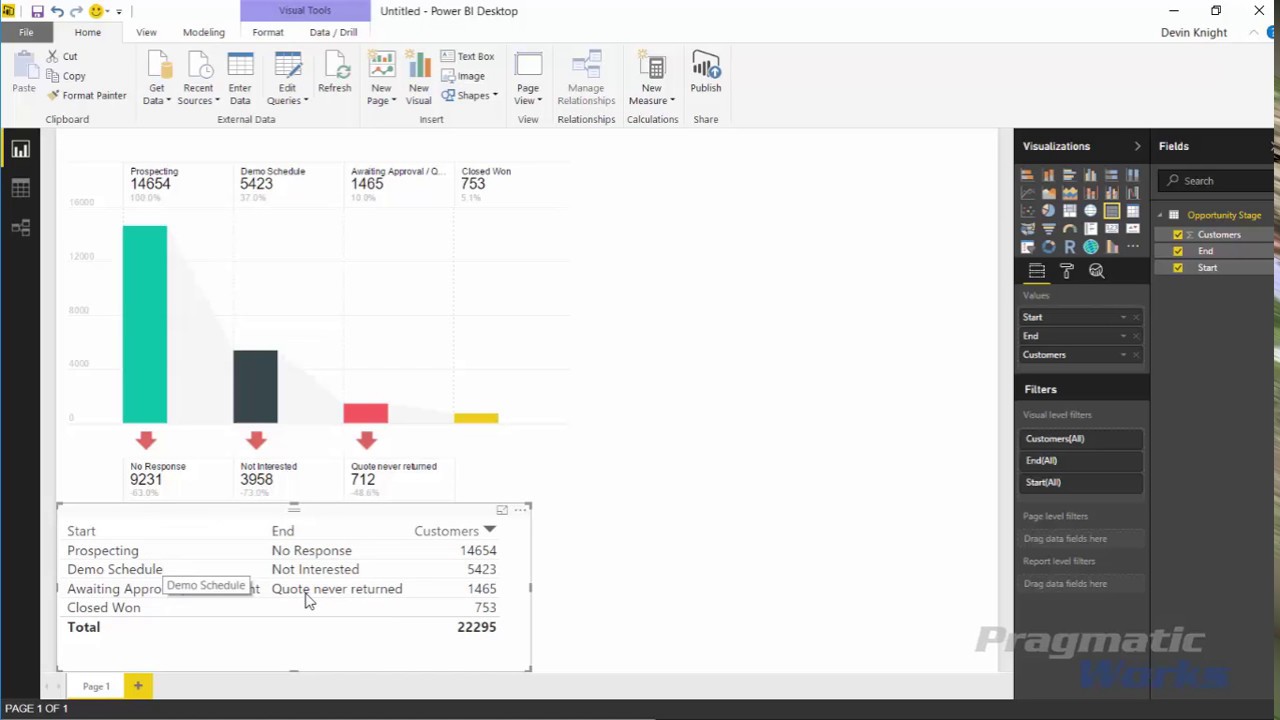 Power BI Custom Visuals - Sankey Bar Chart - YouTube
