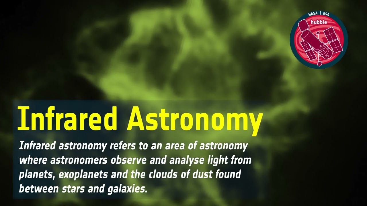 Basic Astronomy Definitions