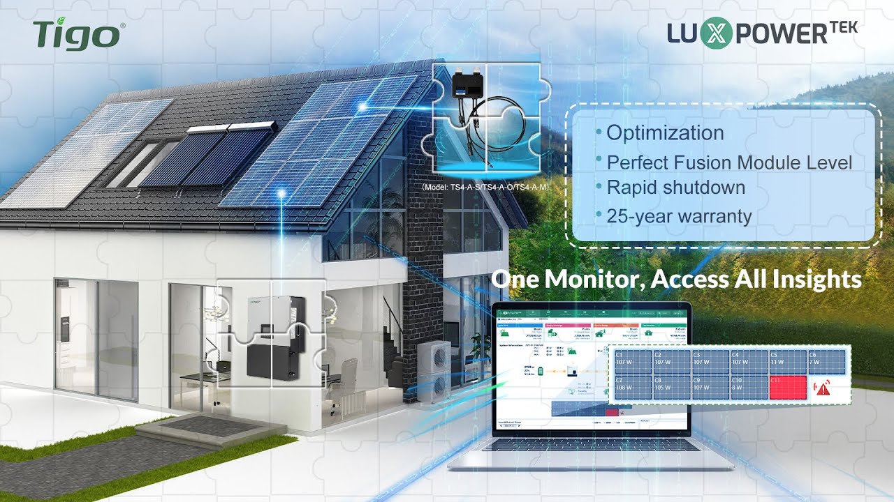 Integration of Tigo Optimizer with Luxpower Monitoring System - YouTube
