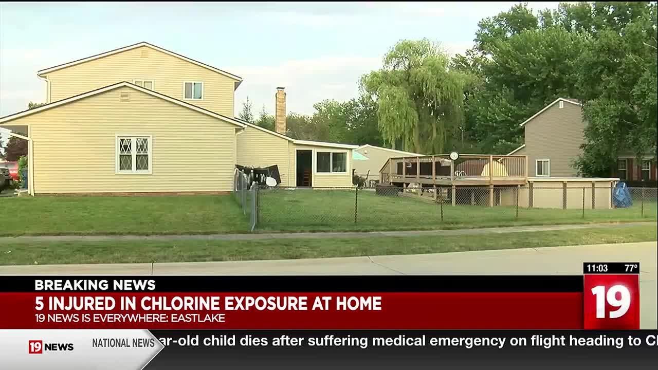 5 sent to hospital after receiving burns from chlorine being mixed for ...