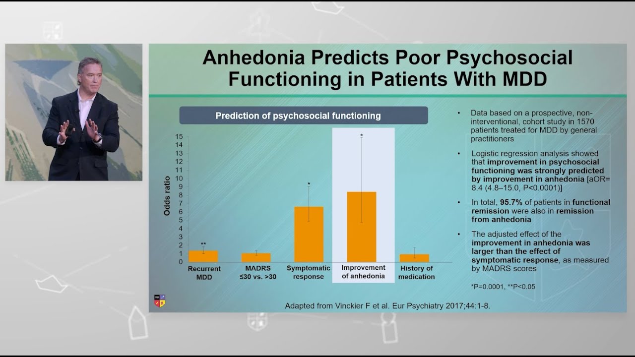Anhedonia Predicts Poor Psychosocial Functioning in Patients with MDD ...