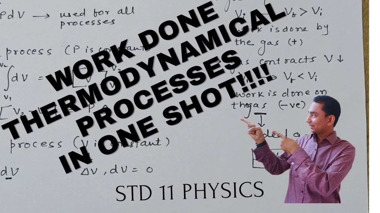 WORK DONE IN ISOTHERMAL, ADIABATIC, ISOCHORIC & ISOBARIC PROCESS ...