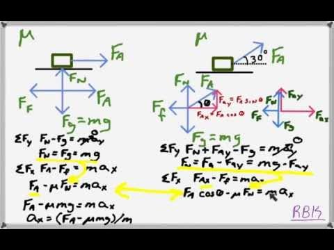 Forces on plane, incline, Atwood and modified Atwood - YouTube
