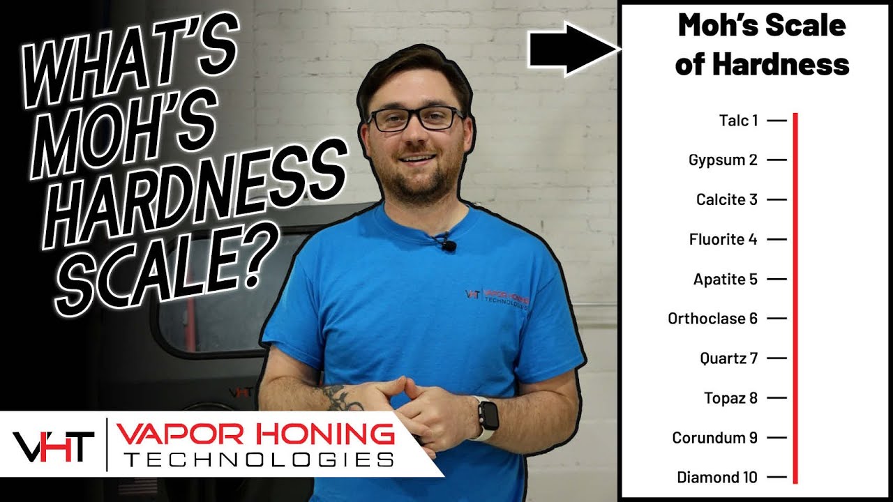 The Moh's Hardness Scale and Blasting EXPLAINED! - YouTube