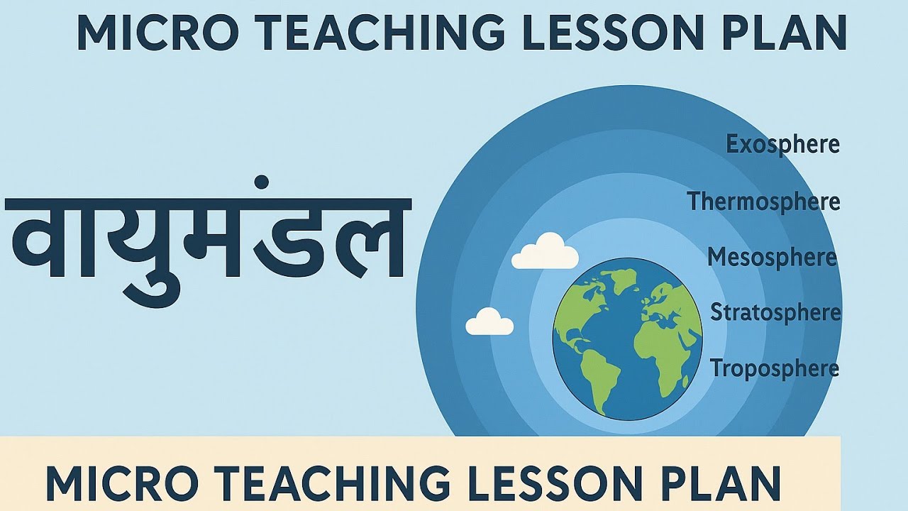 Micro Teaching Lesson Plan || Topic - वायुमंडल || Skill of Stimulus ...