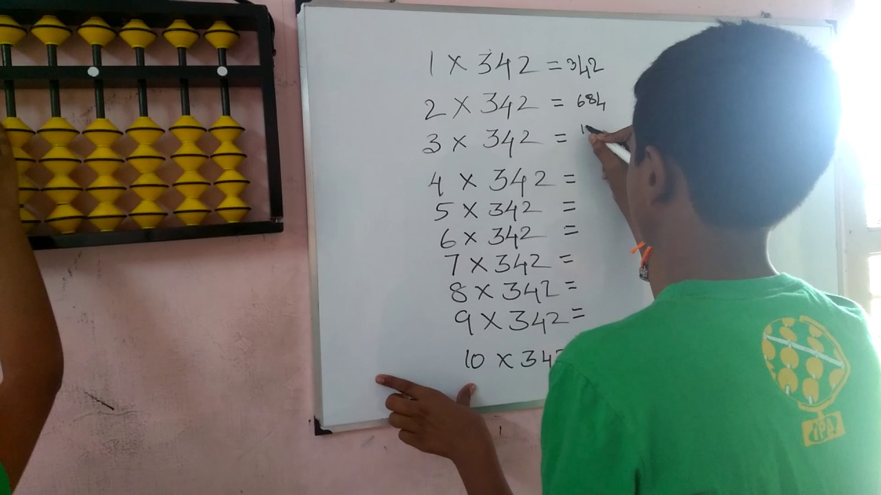 STEM - SmarT Enliven Memory, Trichy - YouTube