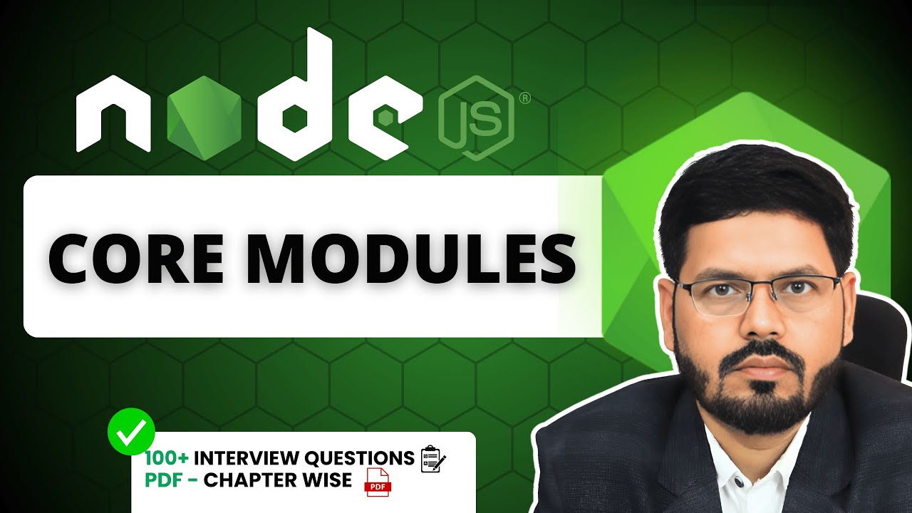Nodejs Core Modules File System Fs Path And Require Day 4 Techeducoder Youtube 0269