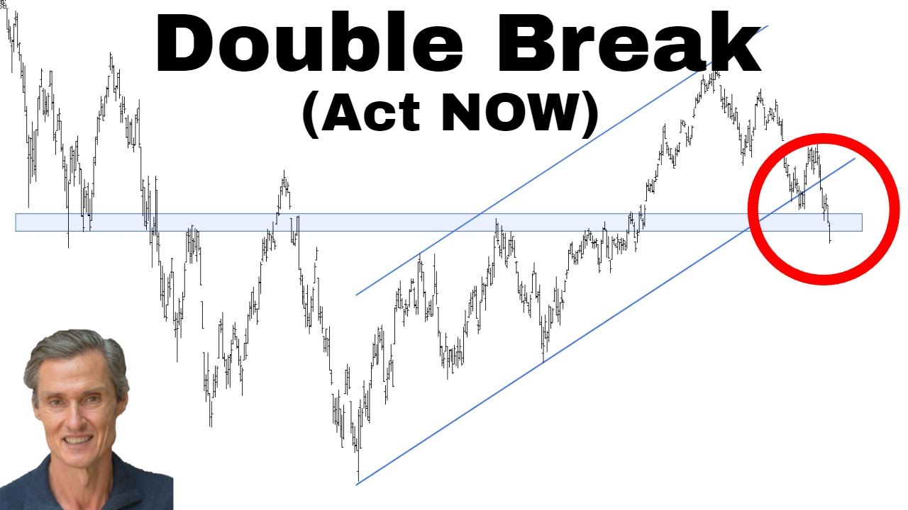 Don't Ignore SP500's Double Break (THIS Could Happen) | Stock Market ...