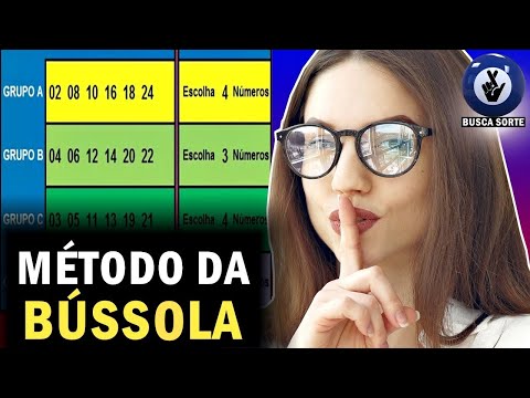 Como ganhar na Lotofácil com apenas 3 jogos (14 e 15)