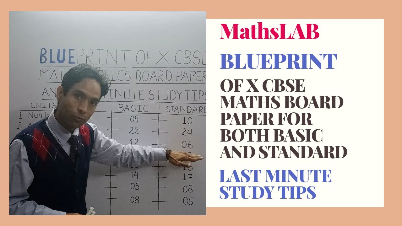 BLUEPRINT OF X CBSE MATHS BOARD PAPER 2020 CBSE blueprint-of-x-cbse-maths-board-paper-2020-cbse