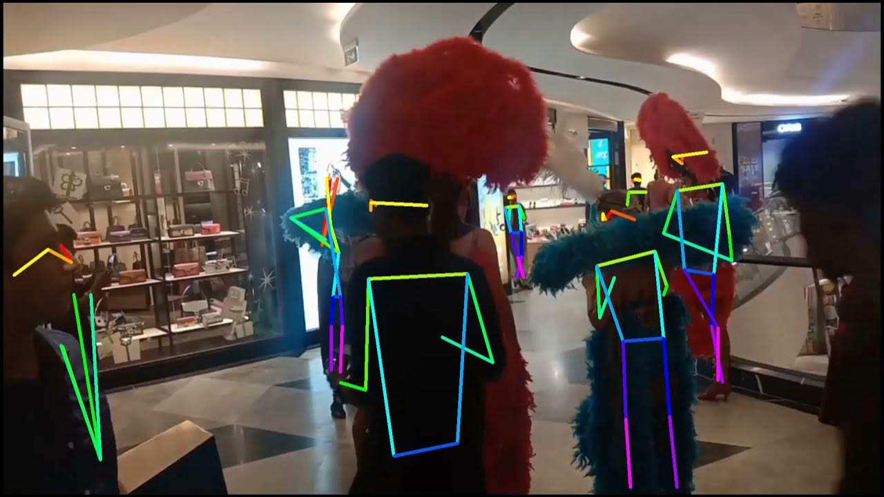 Open Pose Human Pose Estimation On Colab Estimation Computer Vision Object Detection Deep