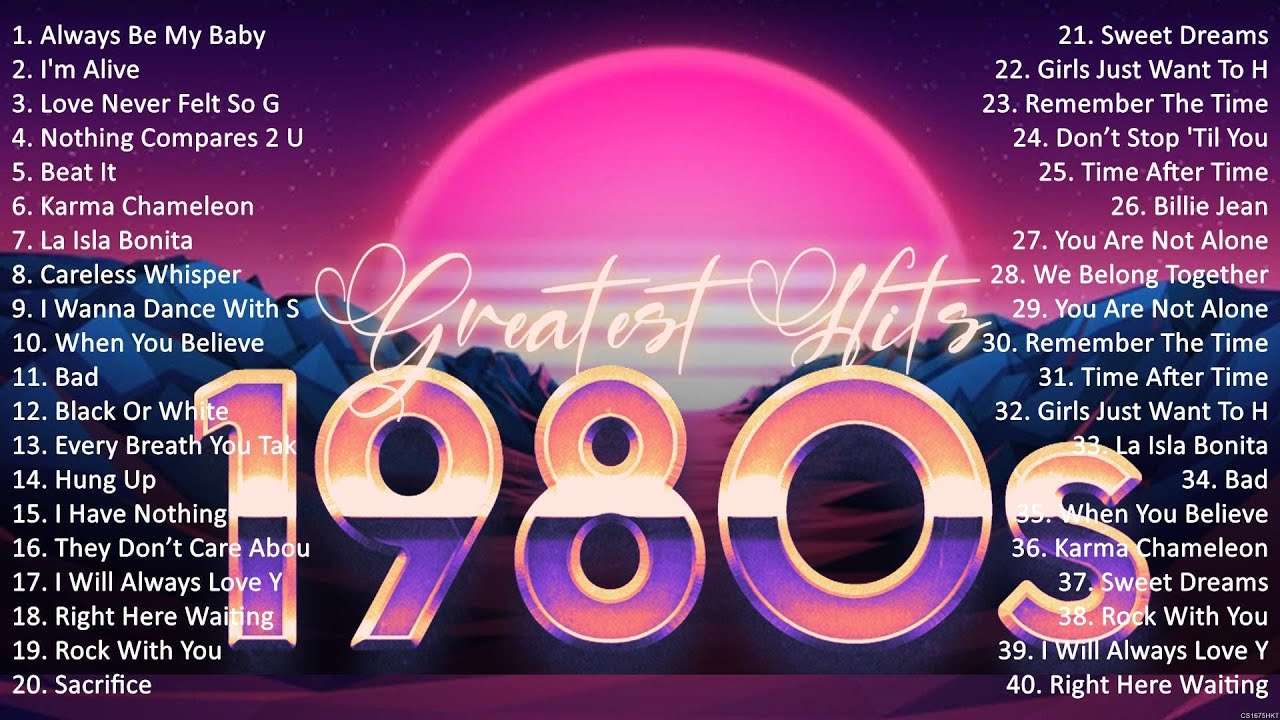 Non Stop Medley Songs 80's Playlist ⭐ Lionel Richie, Madonna, Michael ...