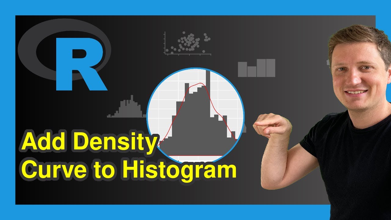 Overlay Histogram With Fitted Density Curve In Base R And Ggplot2 Package 2 Examples Kernel